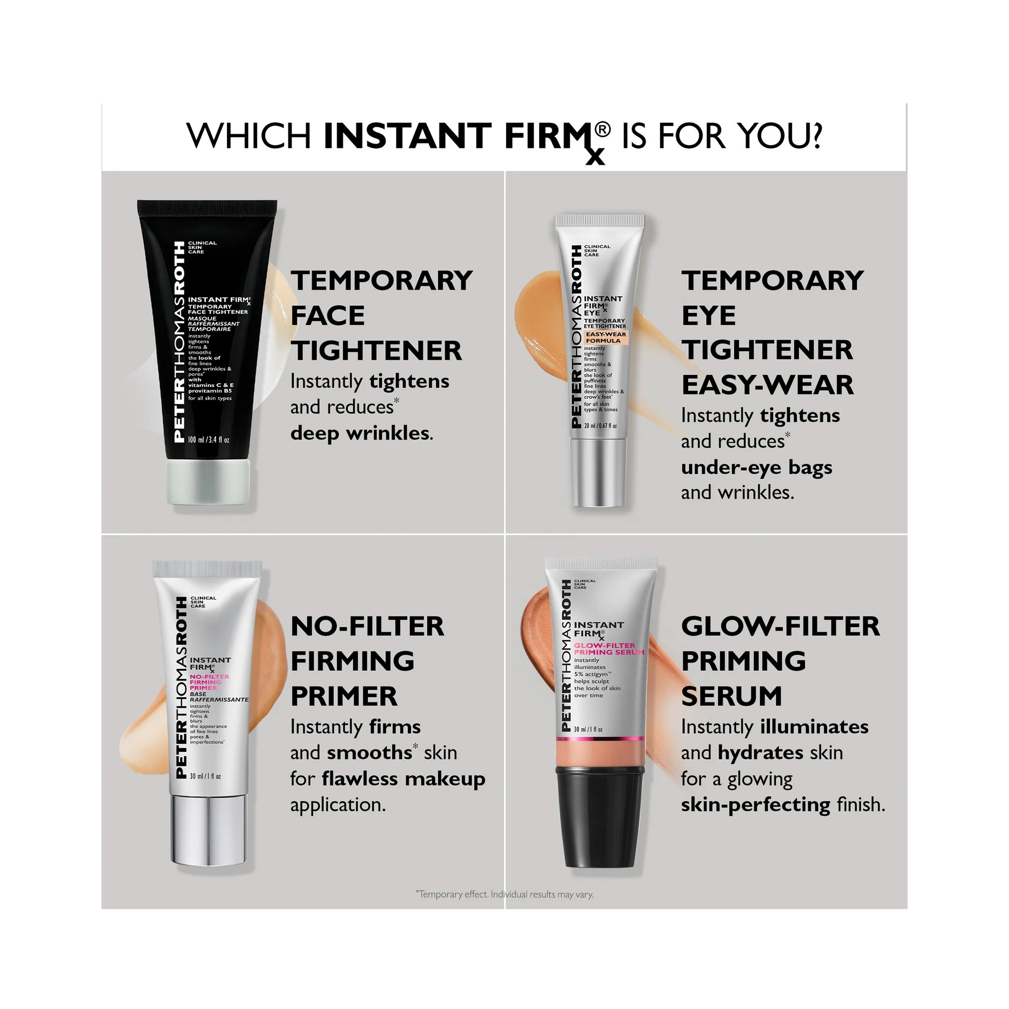 Peter Thomas Roth FirmX Instant Eye - Planet Beauty