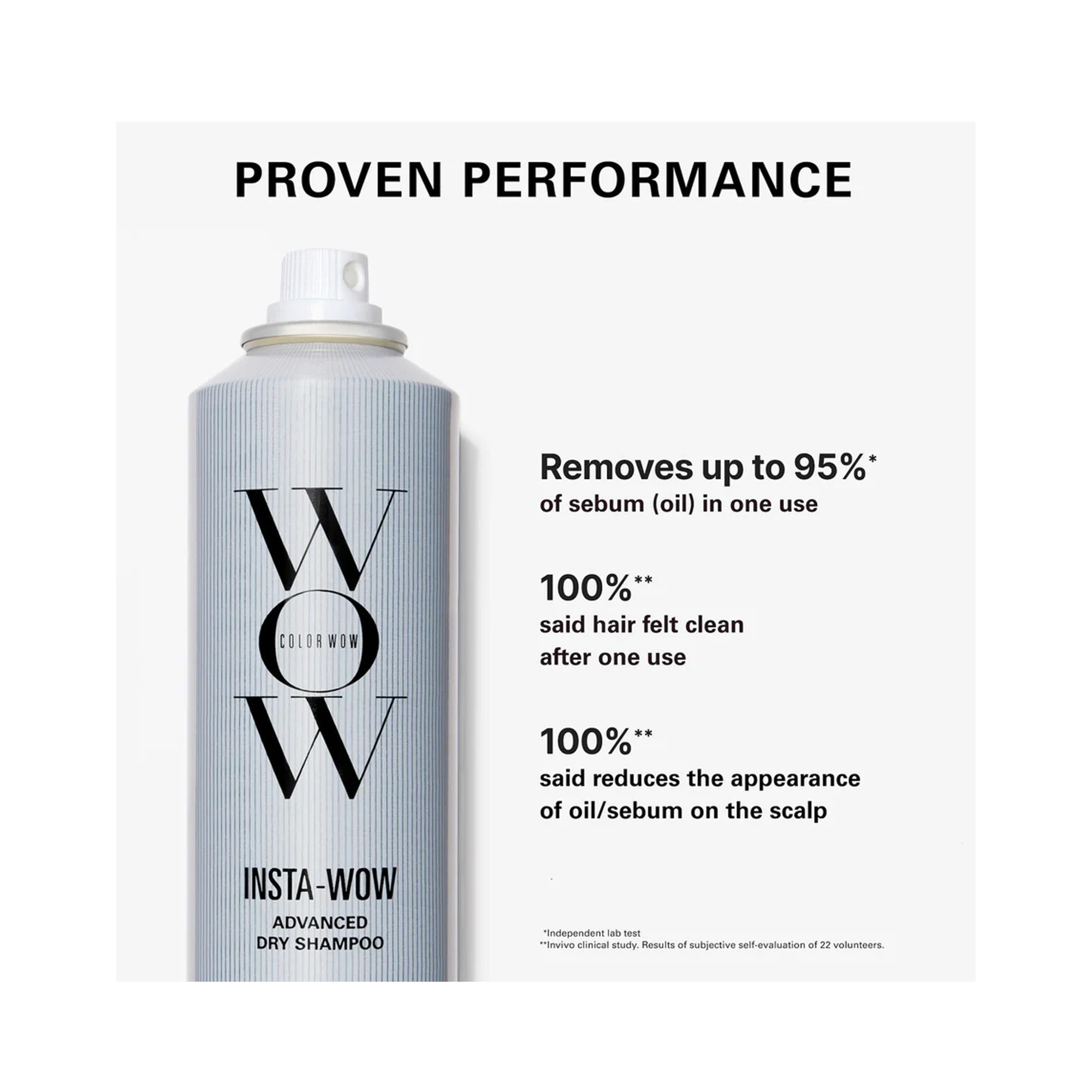 Color Wow Insta-Wow Advanced Dry Shampoo - Planet Beauty