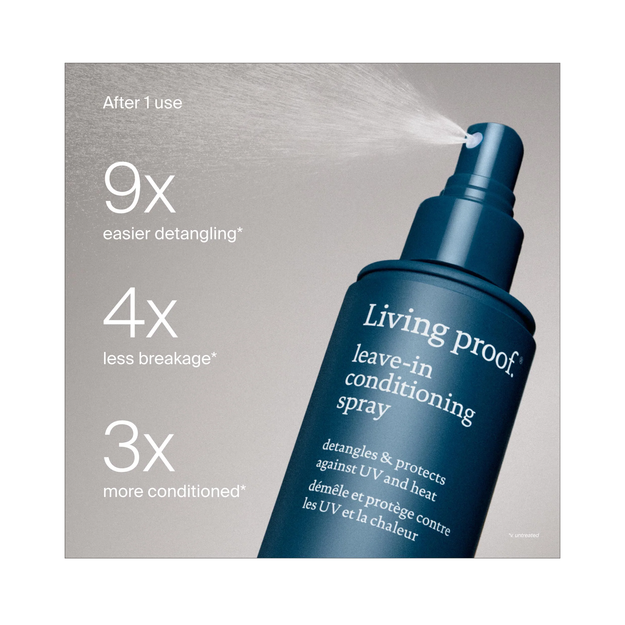 Living Proof Leave-In Conditioning Spray - Planet Beauty