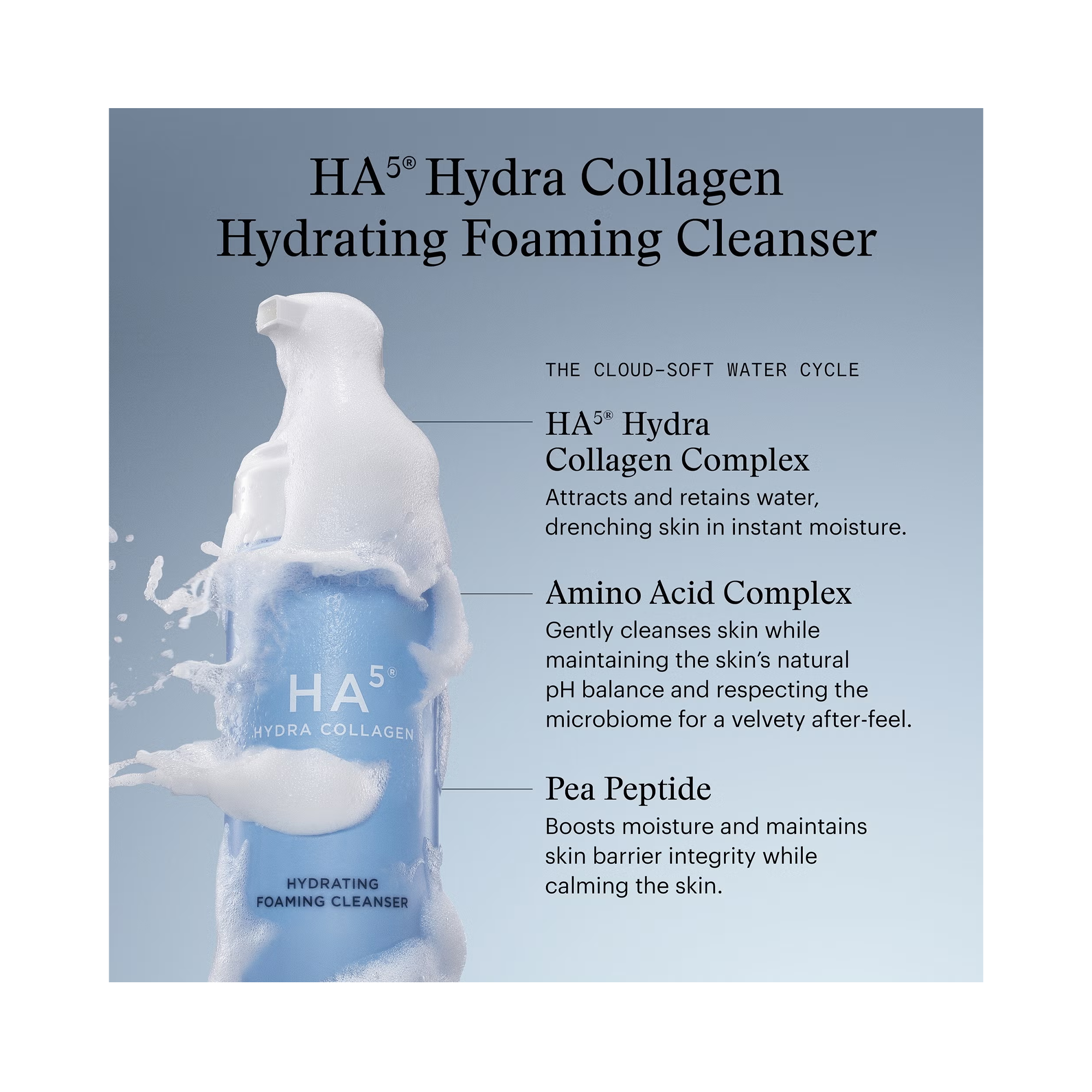 SkinMedica HA5 Hydra Collagen Hydrating Foaming - Planet Beauty
