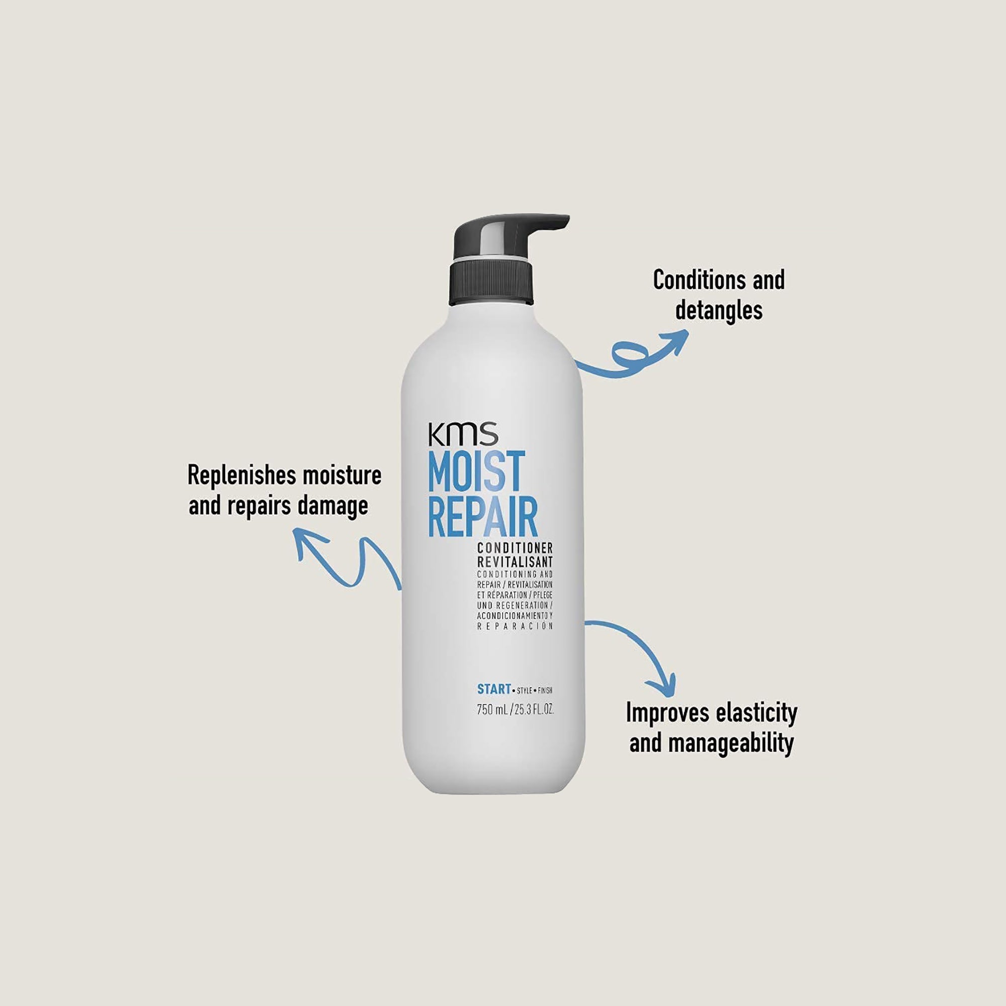 KMS MoistRepair Shampoo and Conditioner Duo - Planet Beauty